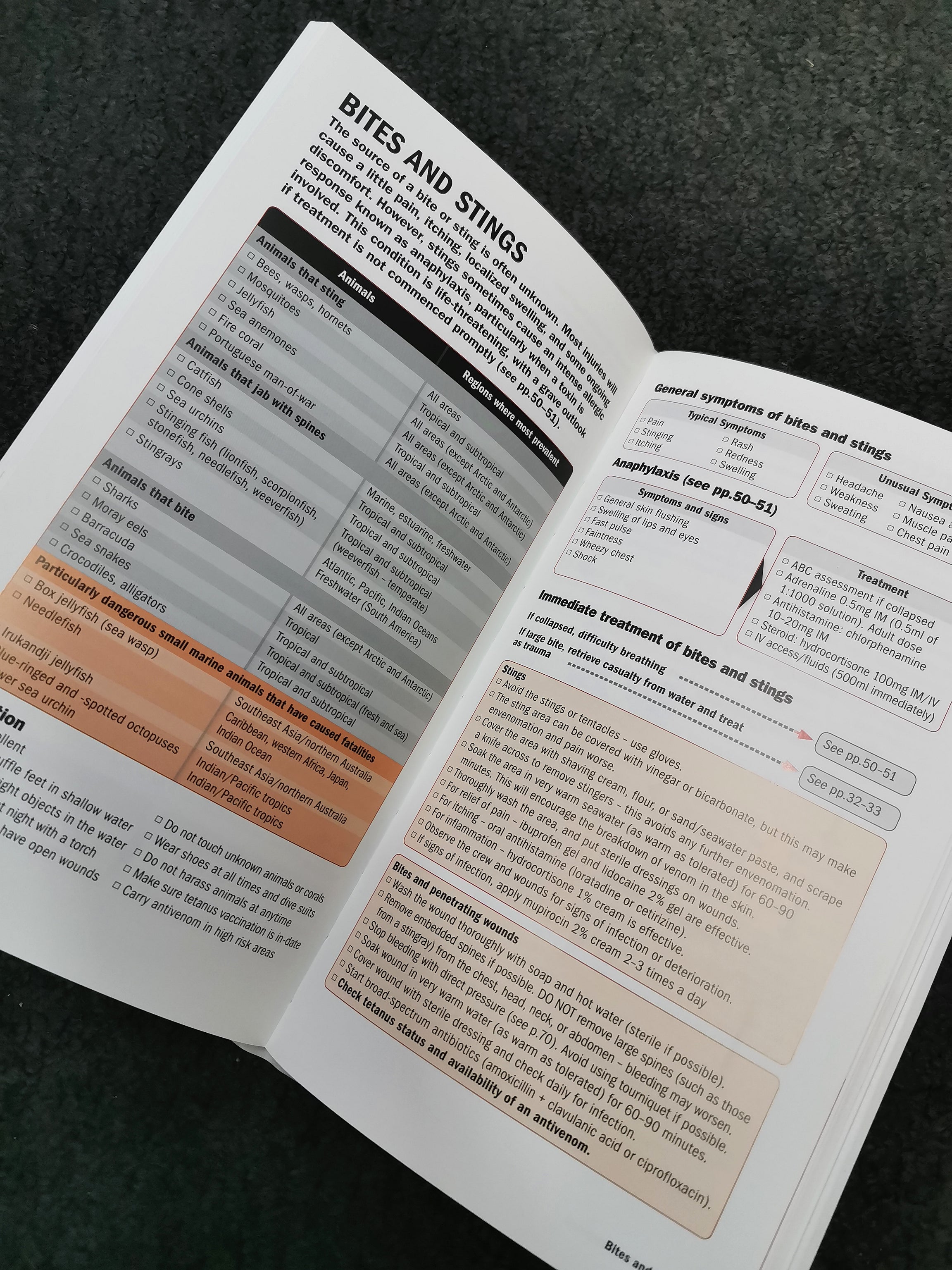 Skippers Medical Emergency Handbook - 2nd Ed. – Boat NZ