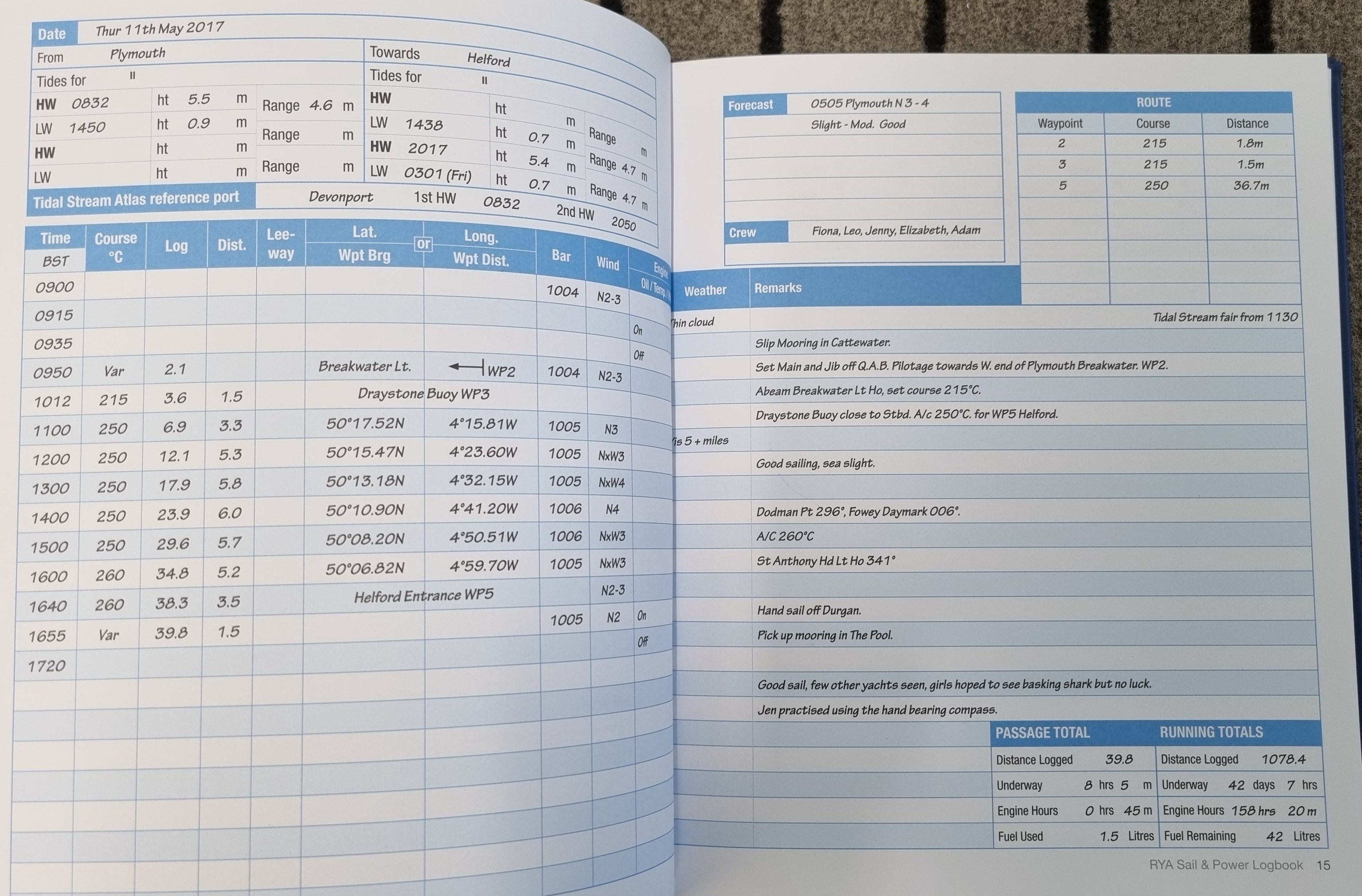 RYA Sail & Power Log book – Boat NZ